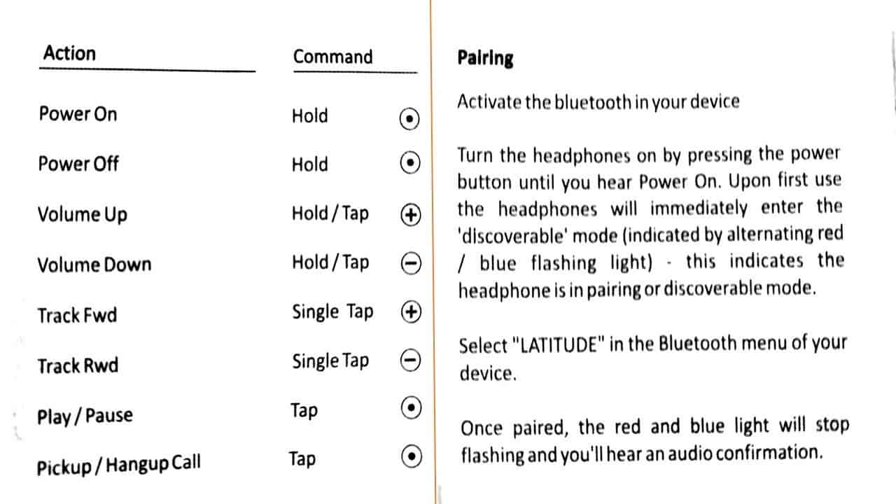 Geekcases Bass Evolution Latitude Bluetooth Headphones Full Review