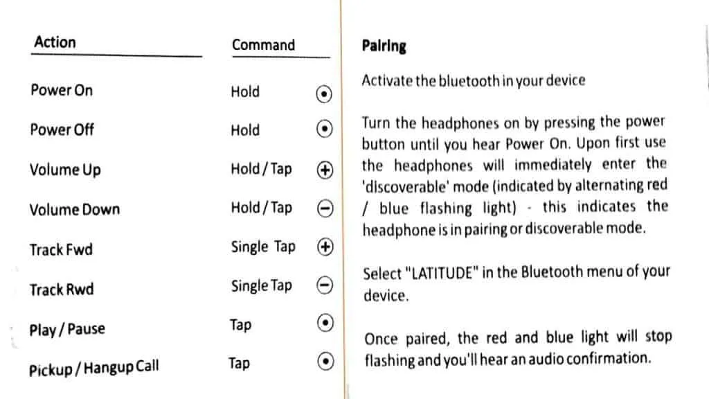 Geekcases Bass Evolution Latitude Bluetooth Headphones Full Review