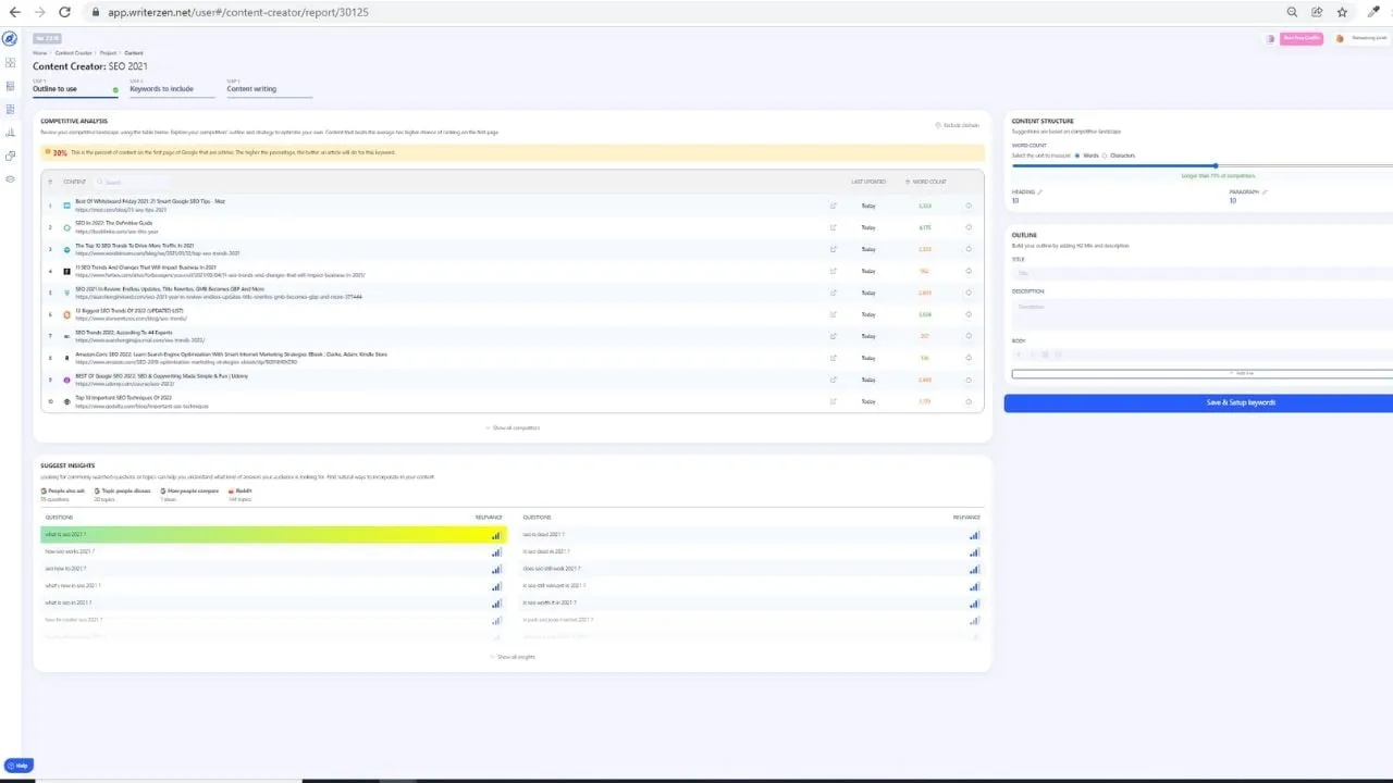 WriterZen Review 2022: Affordable And Must-Have SEO Tool