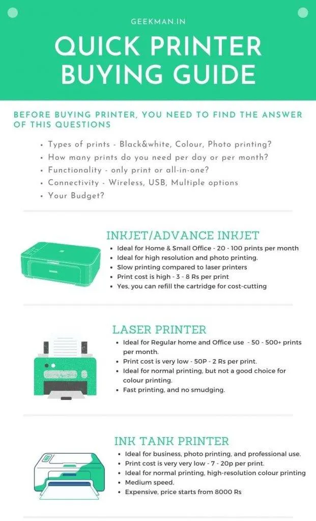 Best Printers Under 5000 in India (April 2024), For Home and Office