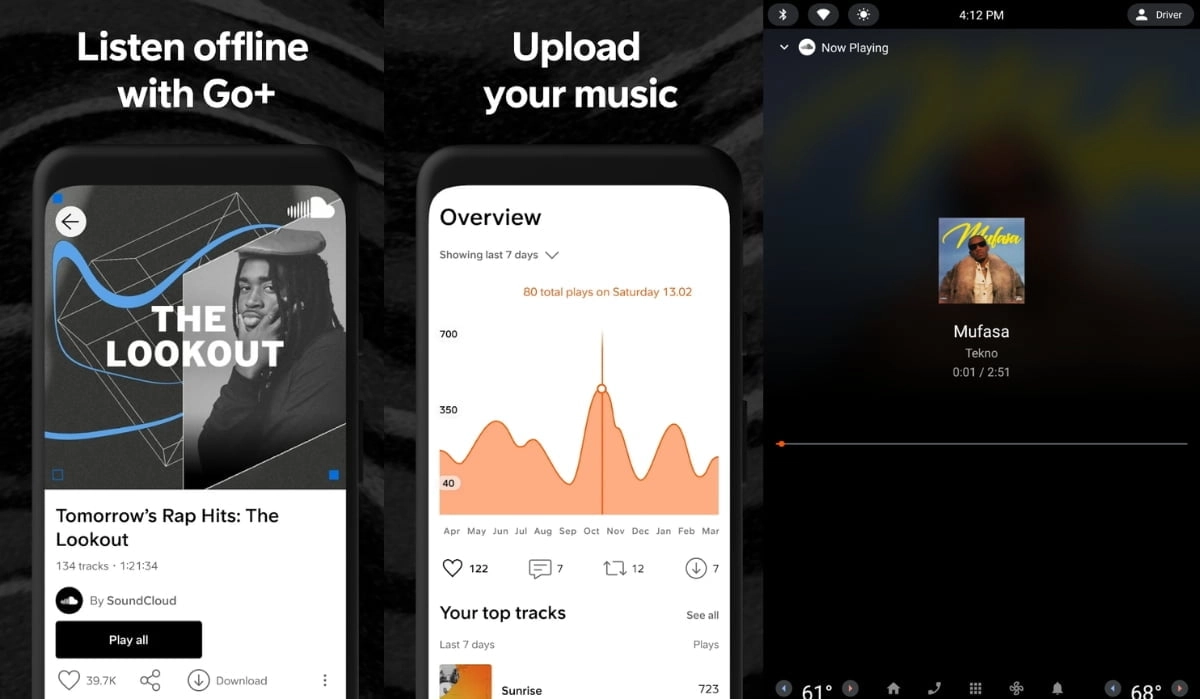 Best Music Player Apps For Android in 2023 (online/offline)