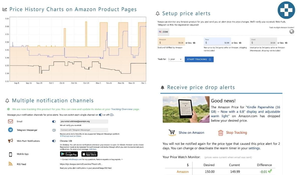 40 Best Chrome Extensions That You Must Use In 2023 | Geekman