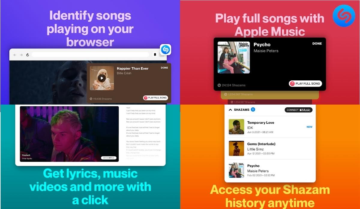 40 Best Chrome Extensions That You Must Use In 2023 | Geekman